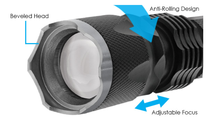 Mini Weatherproof Tactical SWAT Flashlight - Ships Next Day! – 1Sale Deals