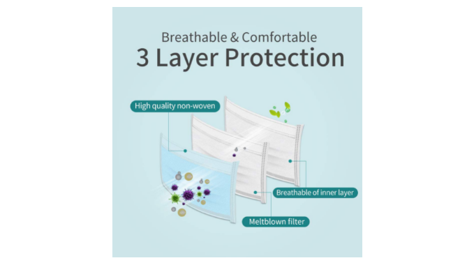 Case of 1,000 - Winner Medical Company 3Ply Medical Face Masks with Ea ...